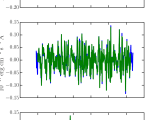 Python X Position Of Matplotlib Stack Overflow