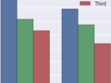 Numpy Change Subplot Size In Python Matplotlib Stack Overflow