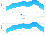 Highcharts Control Positioning Of Background Image Pattern Stack