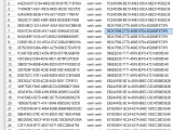 Sql Server Sql The Elegant Way Of Treating Concurrency Stack Overflow