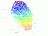 Javascript Plotly 3dscatter And Colorscale Stack Overflow