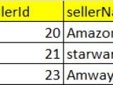Sql Server Lookup Comma Separated Values In A Column Of A Table In