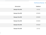 Javascript How To Eanble Data Grid In Angularjs Stack Overflow