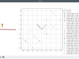 How To Move Plot To The Left Of Window In Matplotlib Stack Overflow