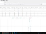 Javascript How To Size Scale A Chart In Chart Js Stack Overflow