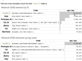 When To Use Vanilla Javascript Vs Jquery Stack Overflow