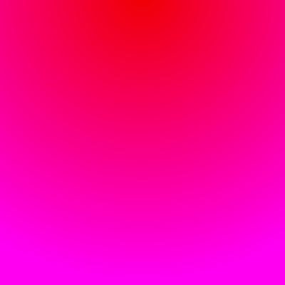 Methods Does Java Support Default Parameter Values Stack Overflow