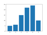 Python Getting Coordinates In Matplotlib From Saved Image Stack