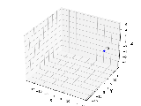 Python How To Animate A 3d Plot Defined With Three Functions X Y