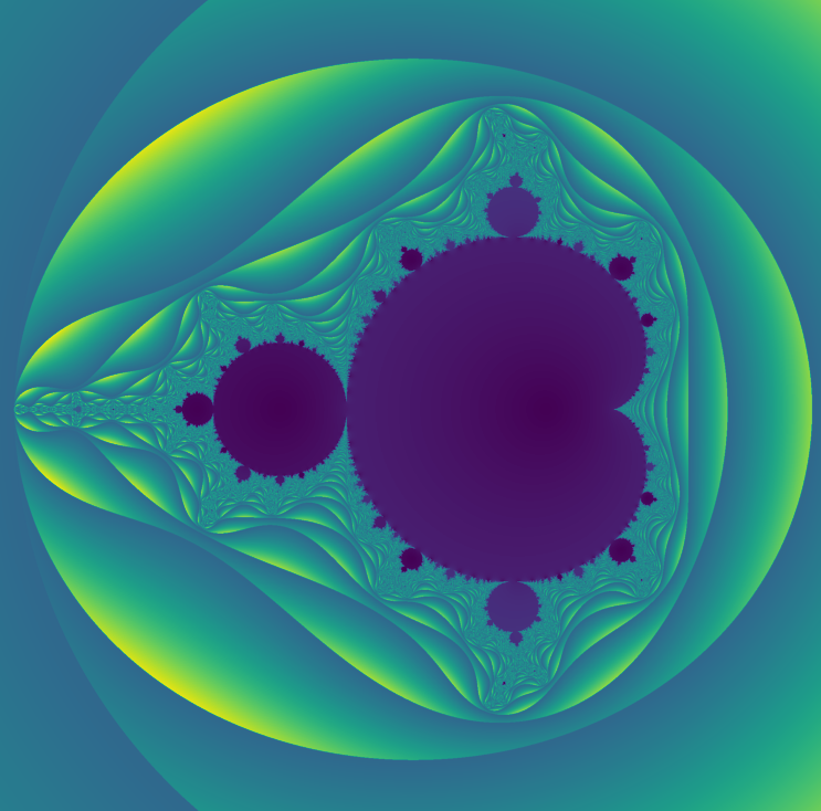 Evaluating A String As A Mathematical Expression In Javascript Stack