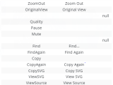 Nested Json To Csv With Python 3 Stack Overflow Langchain Neo4j