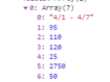 Javascript Confused By 3 Nested Array Stack Overflow