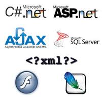 How To Execute A Python Script From The Django Shell Stack Overflow