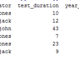 Matplotlib Python Categorical Plot With Error Bands Stack Overflow