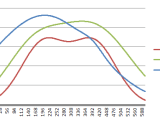 Colors How To Create Colour Gradient In Python Stack Overflow