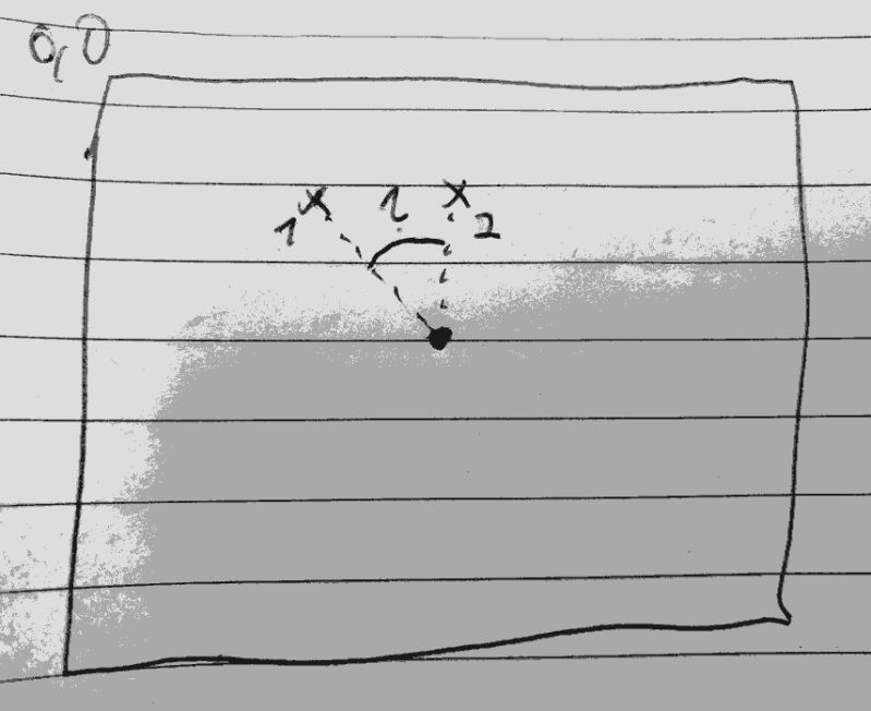 Java Angle Between Two Points Stack Overflow - Download Incredible Mountain Wallpaper | Mobile