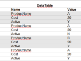 Sql Server 2008 Sql Query To Filter A Table Using Another Table