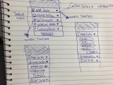 Ios Collapsable Sections And Multiple Custom Uitableviewcell For Each