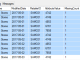 Sql Server Multiple Rows Into A Single One Sql Stack Overflow