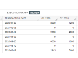 Sql Merging Two Distinct Rows Using Bigquery Stack Overflow