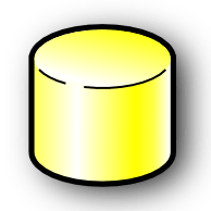 Immutable Array In Java Stack Overflow