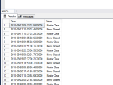 Using Pivot In Sql Server Stack Overflow Sql Server Query Extremely