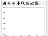 Python How Do I Make The Matplotlib Toolbar Able To Dock To The Side