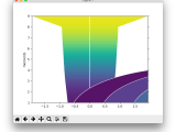 Python Transform Entire Axes Or Scatter Plot In Matplotlib Stack