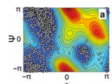 Python Smoothening Solid Contour Lines Matplotlib Stack Overflow