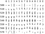 Printing Ansi Unicode Special Chars In Python Stack Overflow