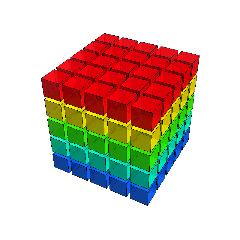 Python Conversion Between Coordinates Stack Overflow