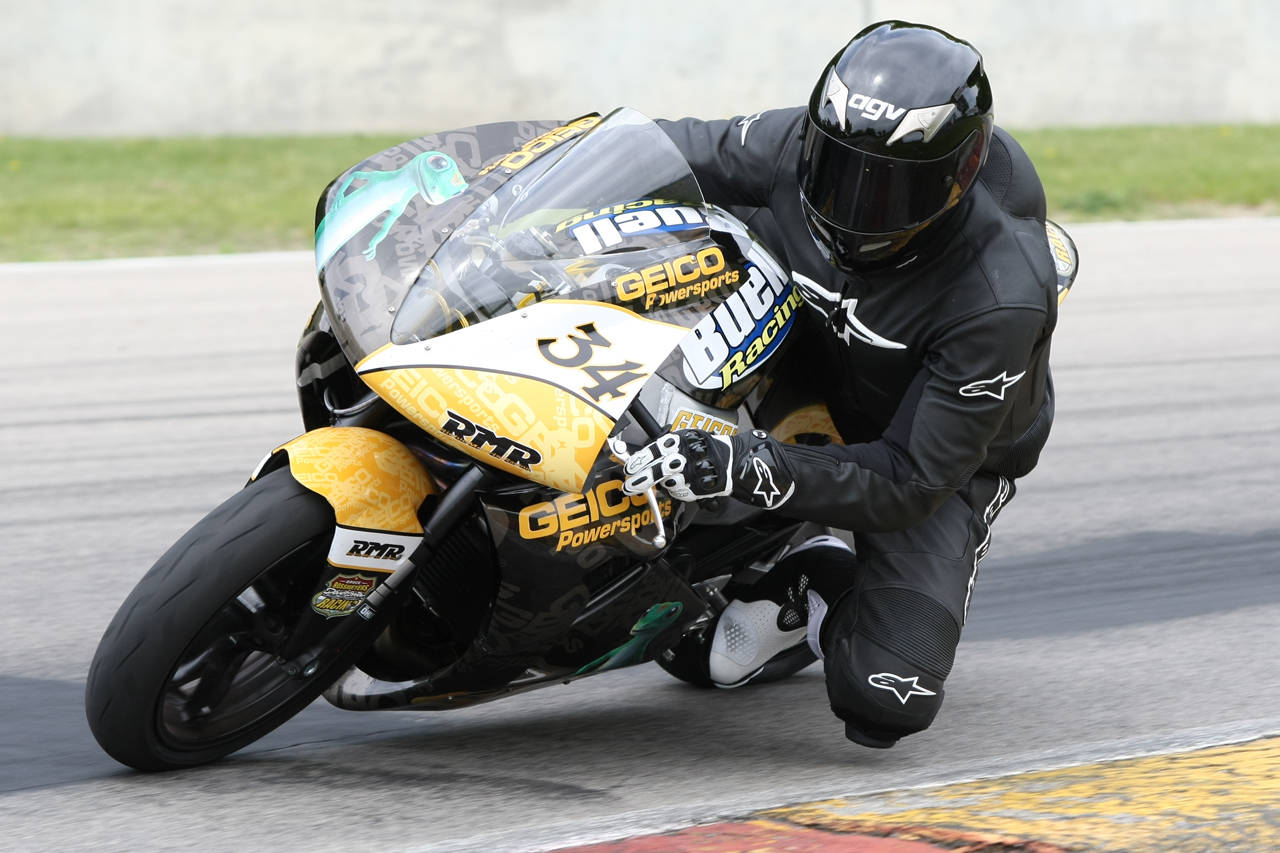 Java How Does Junit Rule Work Stack Overflow