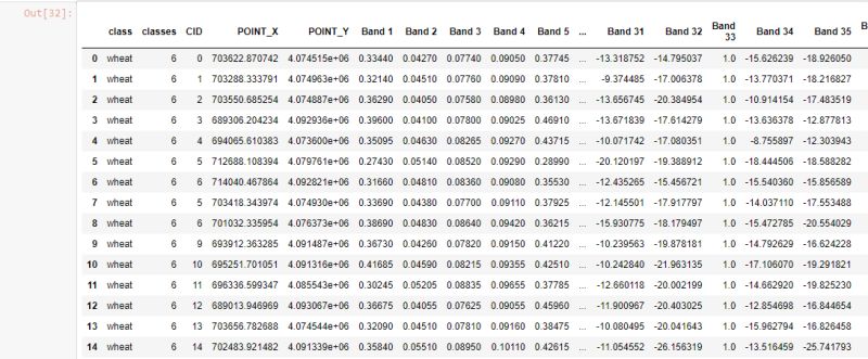 Python Geopandas Generate Empty Plot Stack Overflow - Download Stunning Gradient Background | 8K