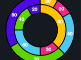 Javascript Chartjs Donut Charts With Multiple Rings Stack Overflow