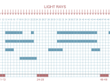 Performance Algorithm To Mimic Analog Device Stack Overflow