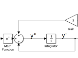 Solving Ode With Simulink In Matlab Stack Overflow