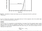 Circuit Analysis Comparator Input Offset Voltage Electrical