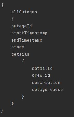 Angular Graphql Query Only Works When Input Type Is Raw Text Stack - Best Ocean Backgrounds in Ultra HD