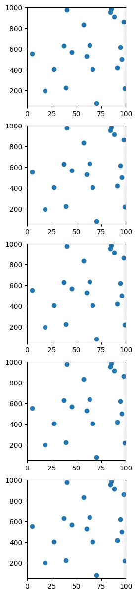 Python Stacking Subplots In Matplotlib Stack Overflow - Beautiful Colorful Image - Desktop