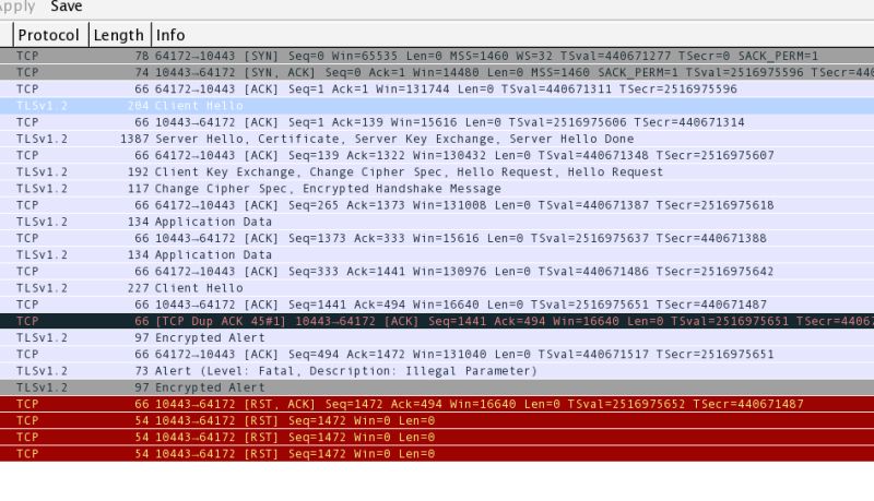 Java Sslsocket Via Another Sslsocket Stack Overflow - City Arts - High Quality High Resolution Collection