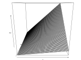 R 3d Surface Plot Stack Overflow