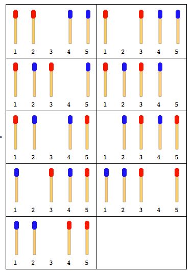 Code Challenge Swapping Numbers Code Golf Stack Exchange - Ultra HD 8K Abstract Arts | Free Download