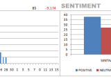 Php Phpexcel How Can I Change Color Border And Background Of Chart