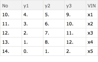 Version 10 Converting Structured Data To A Dataset Mathematica - Ultra HD Geometric Illustrations for Desktop