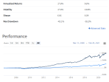 Backtesting Software With Custom Data Input Quantitative Finance