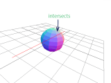 Javascript Threejs Intersection Of A Line And Sphere Stack Overflow