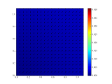 Numpy Python Vector Field Of Ode Of Three Variables Stack Overflow