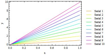 Legending Plotlegend In One Row Mathematica Stack Exchange - Ultra HD 4K City Patterns | Free Download