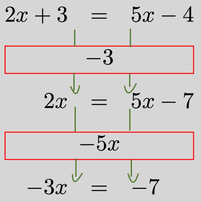 Tikz Pgf Print Basic Calculations Step By Step Tex Latex Stack - Download Stunning Nature Pattern | Retina