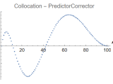 Plotting How To Plot 3d Plot For Optimized Values In Mathematica